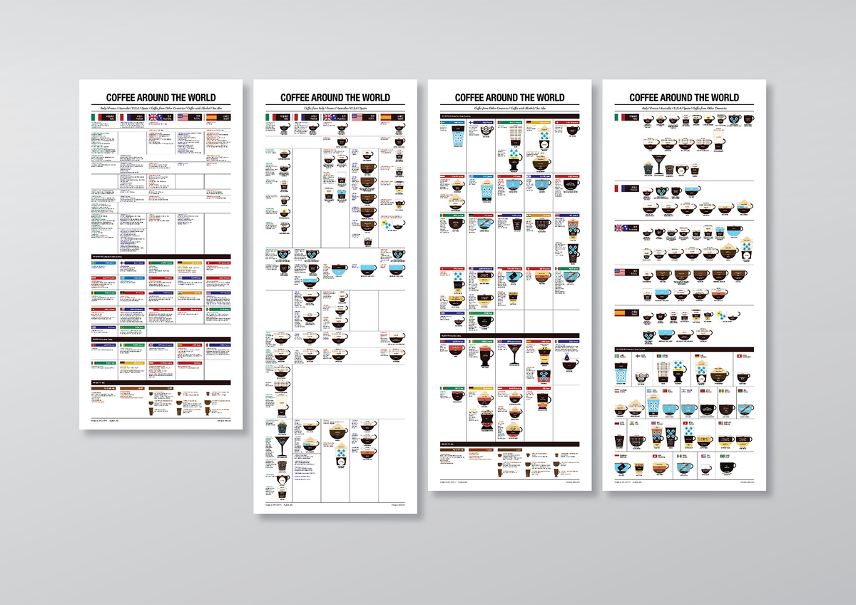 PAPERING Coffee Around the World — gaeunshin