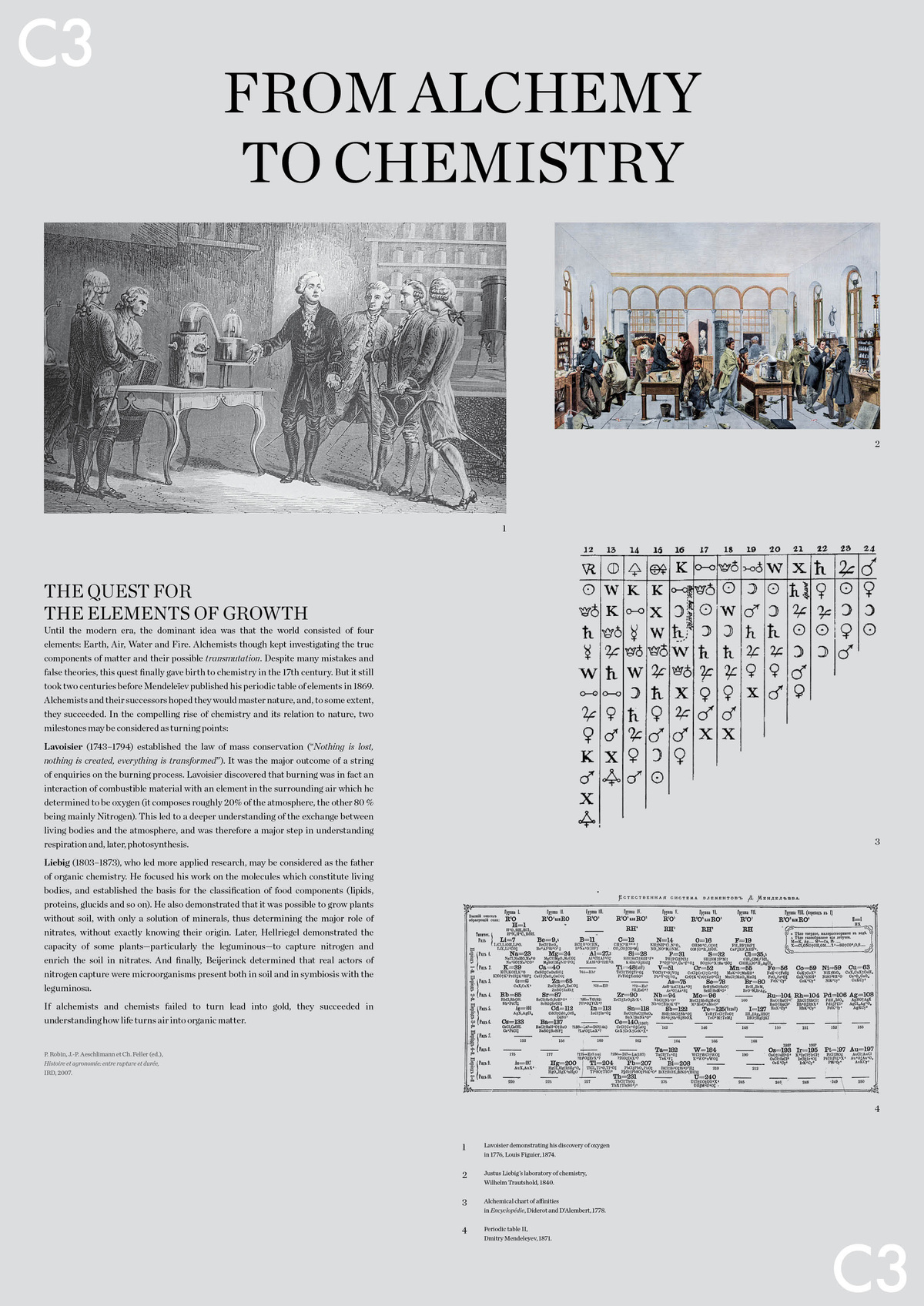 Form Alchemy to Chemistry — Taking the Country's Side