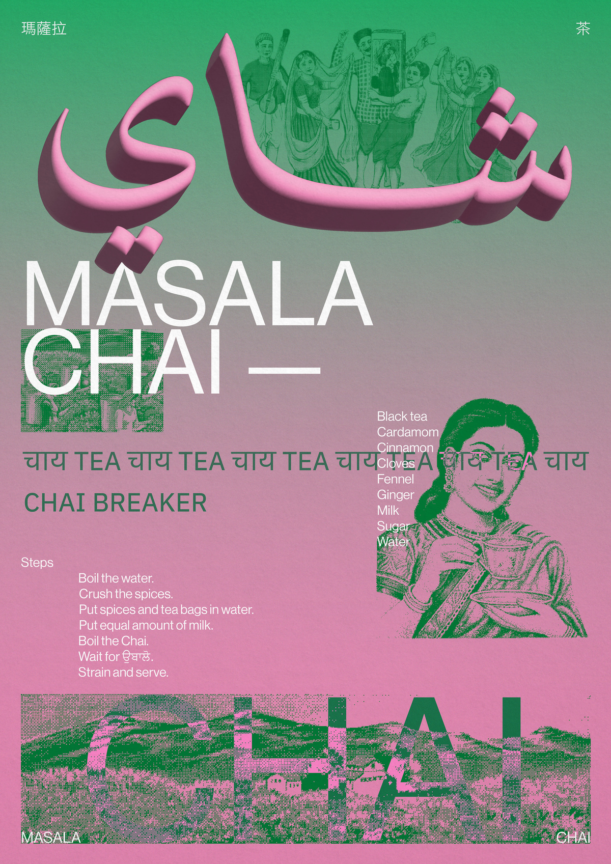 Type Map — Samar Maakaroun