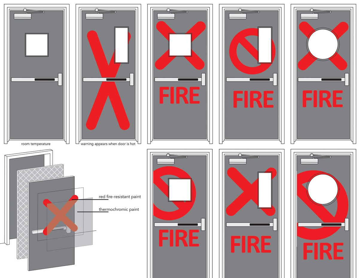 Fire!!! Stop!!! — RISD Catalyst