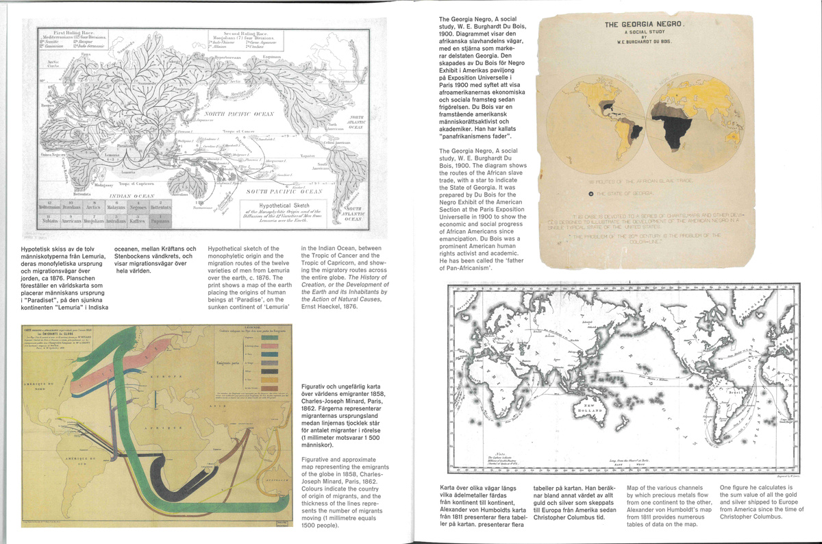 Migration – The Journey of Objects — Roots to Fruits