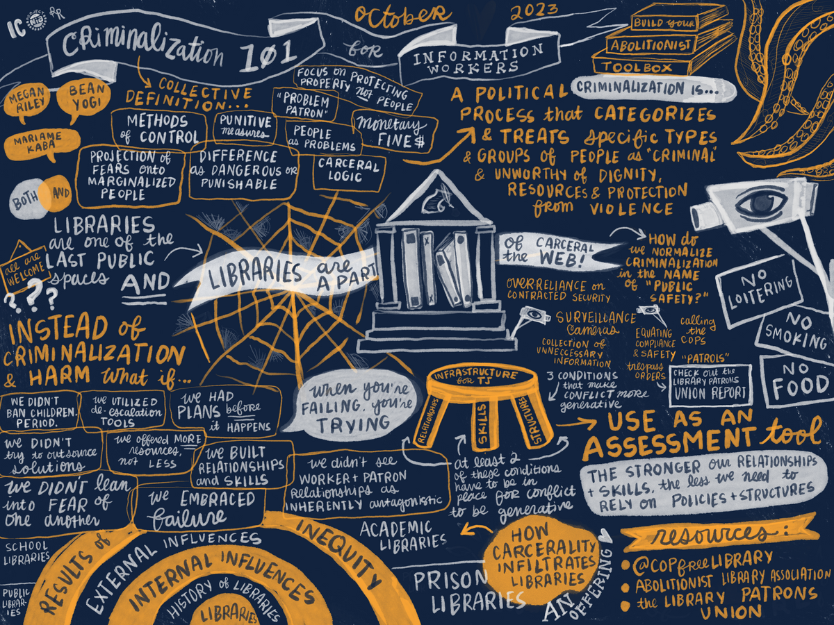 Criminalization 101 for Information Workers — Abolitionist Toolbox