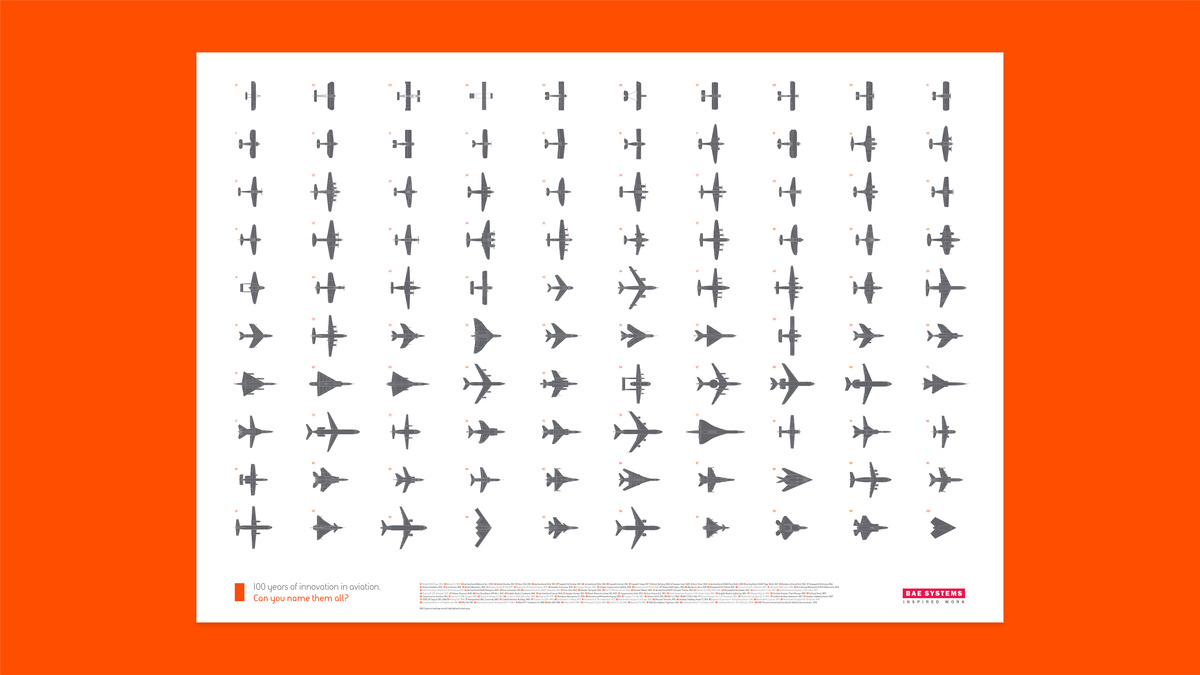 BAE Systems — Connor Fleming