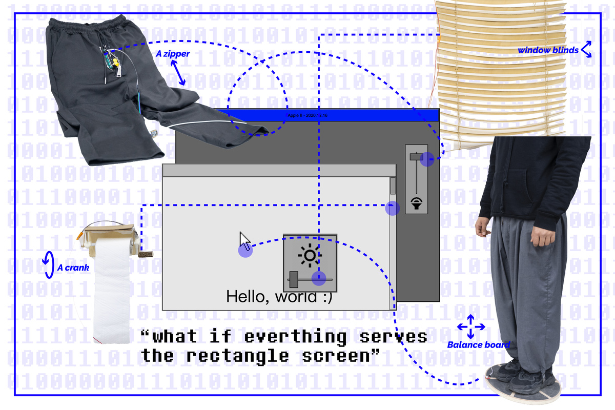 Peripheral Controls — Yibo Fu