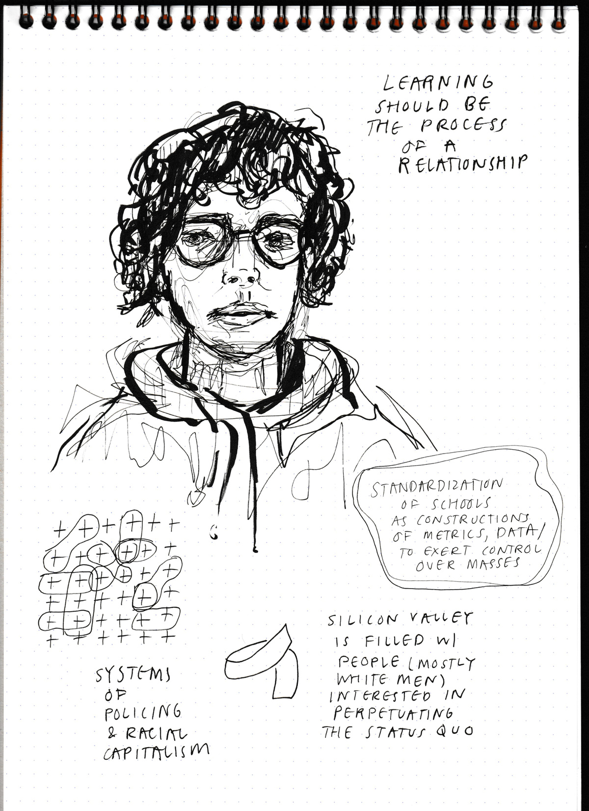 brown II — Martha Schnee