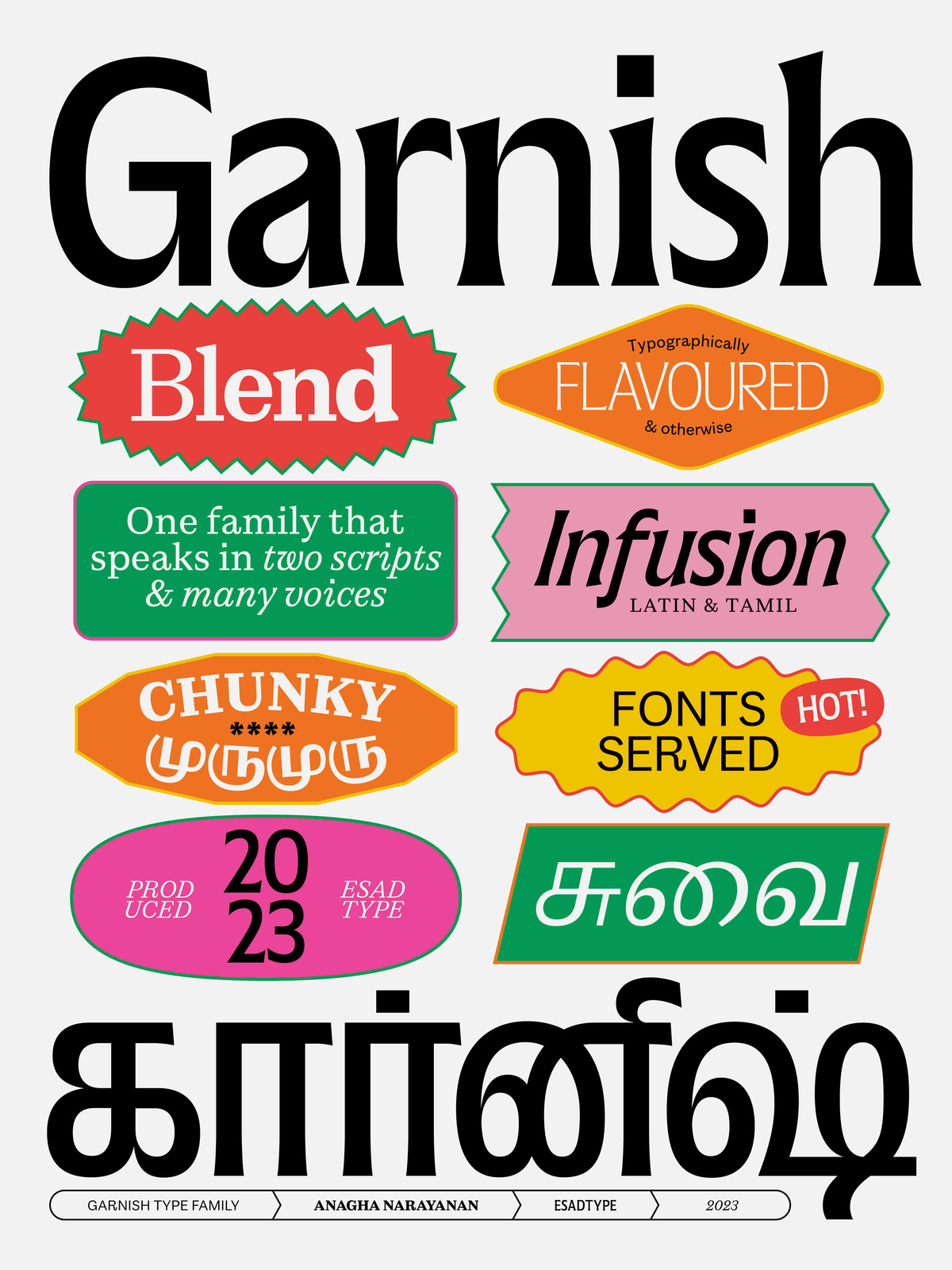 Garnish — Anagha Narayanan