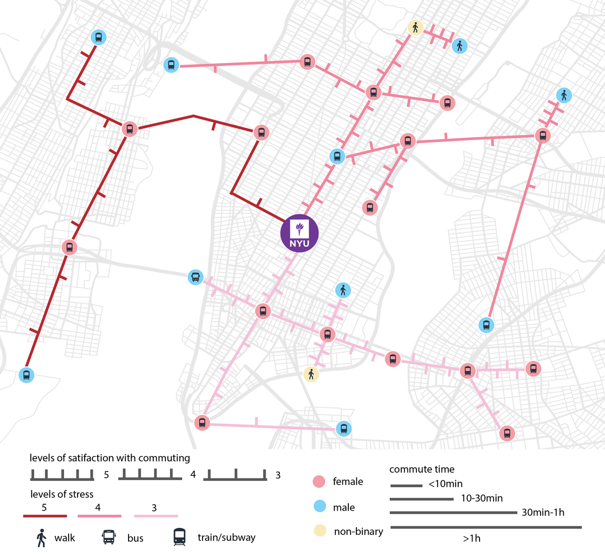 Data Visualization — Panyi Wu's Dreamland