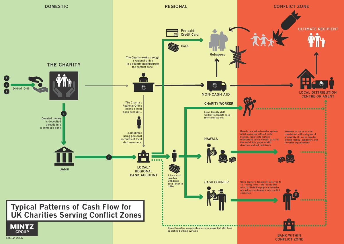 Teaching — Irwin Chen