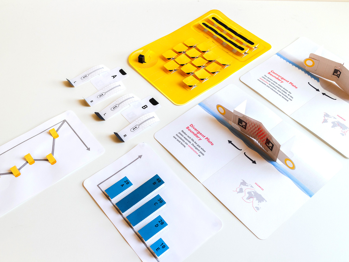 Printed Paper Markers — Interactive Materials Lab