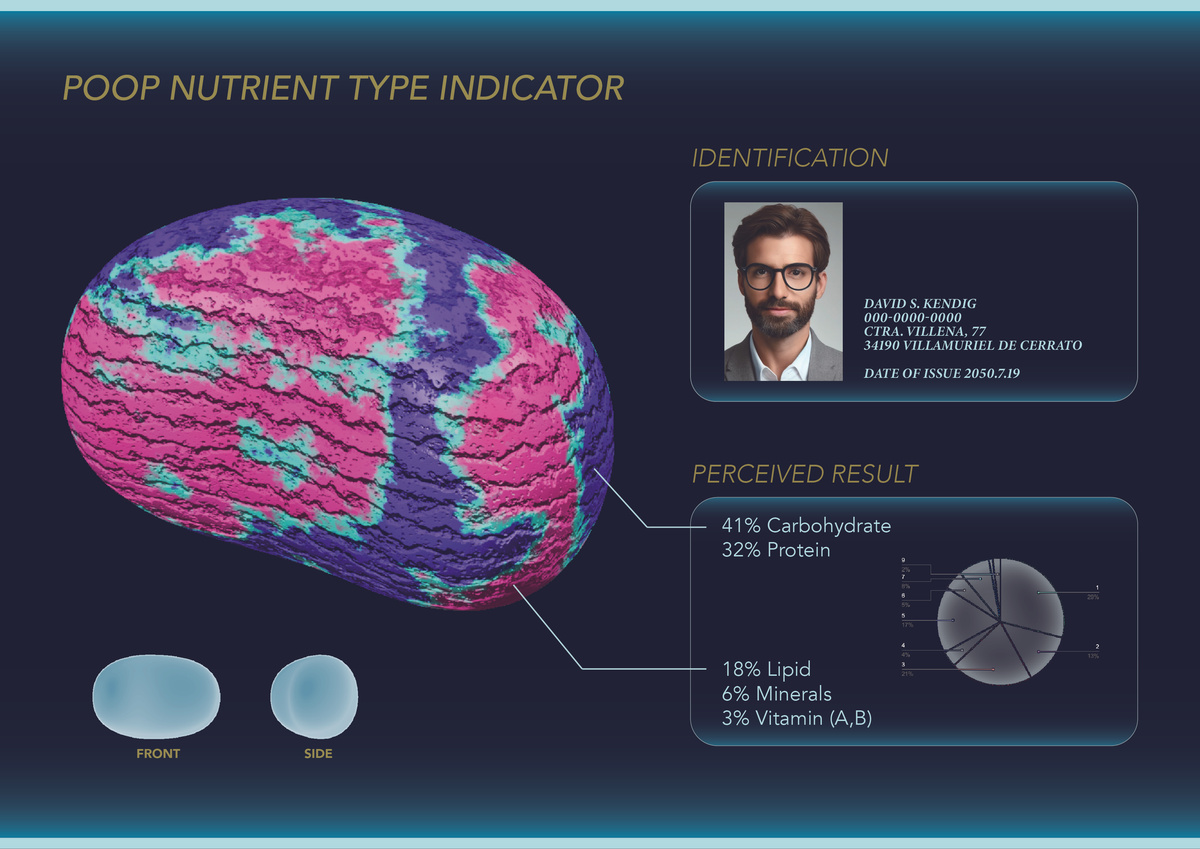 Poop Nutrient Type Indicator — Speculative Stuff