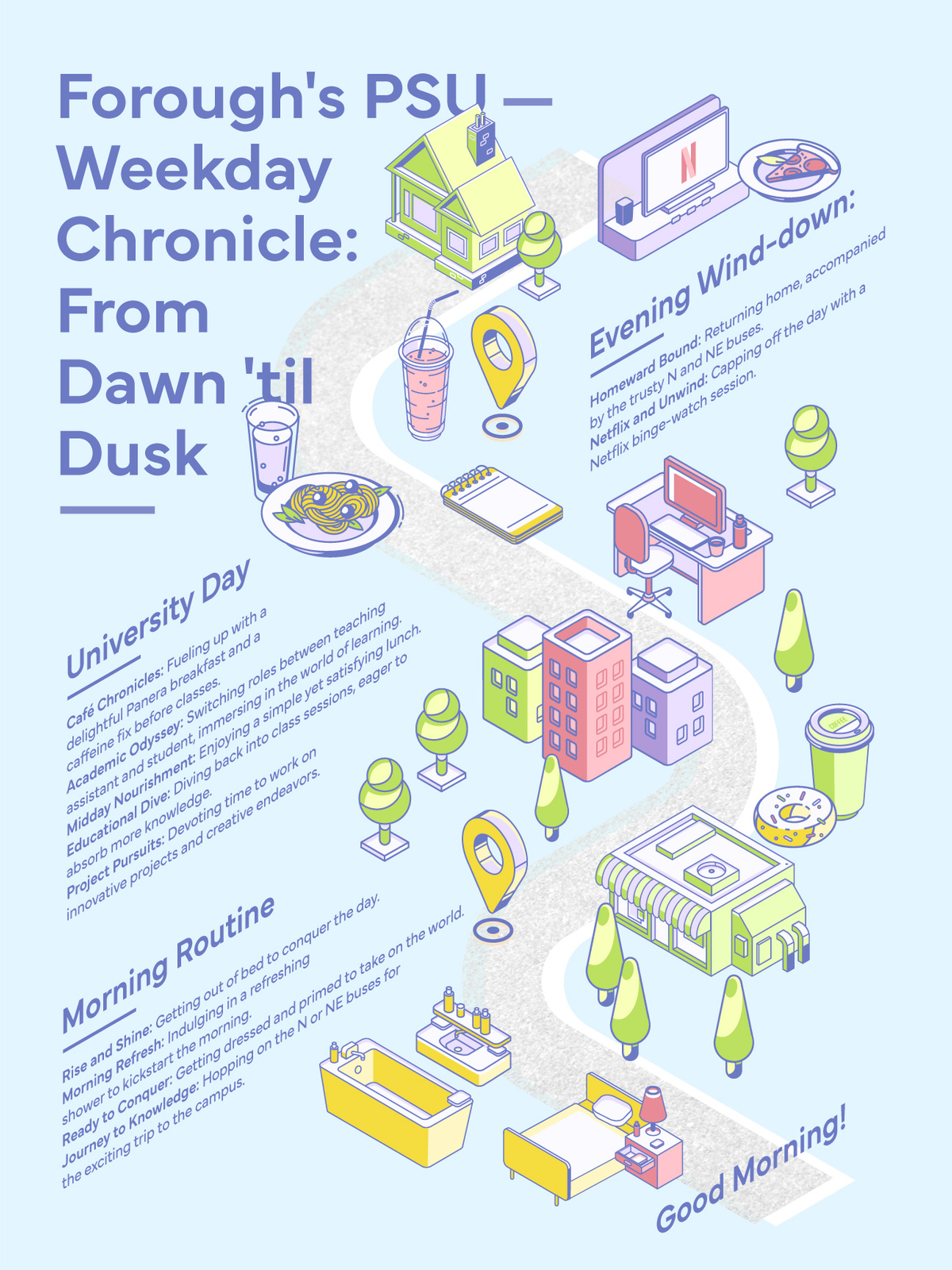 A Tribute to Forough Farrokhzad — foroughdesigns