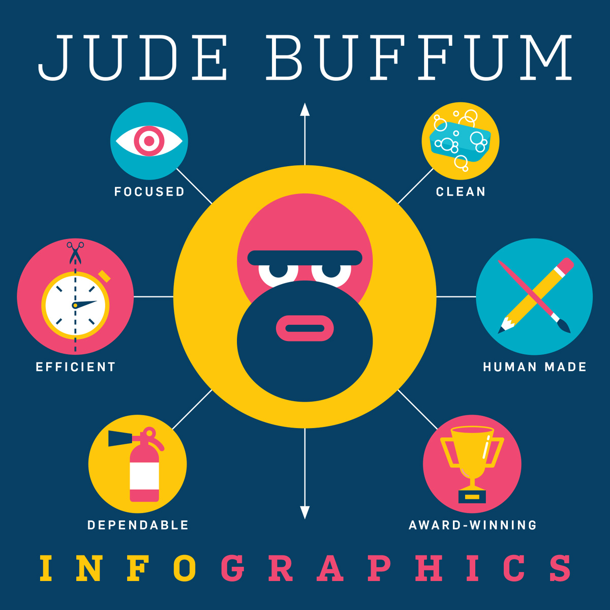 Jude Buffum specializes in INFOGRAPHICS — Illustrators For Hire