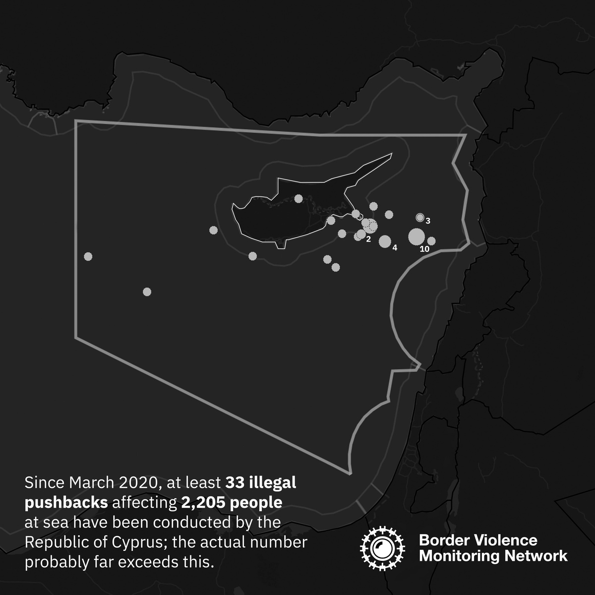 Timelines — Cyprus Borderscape