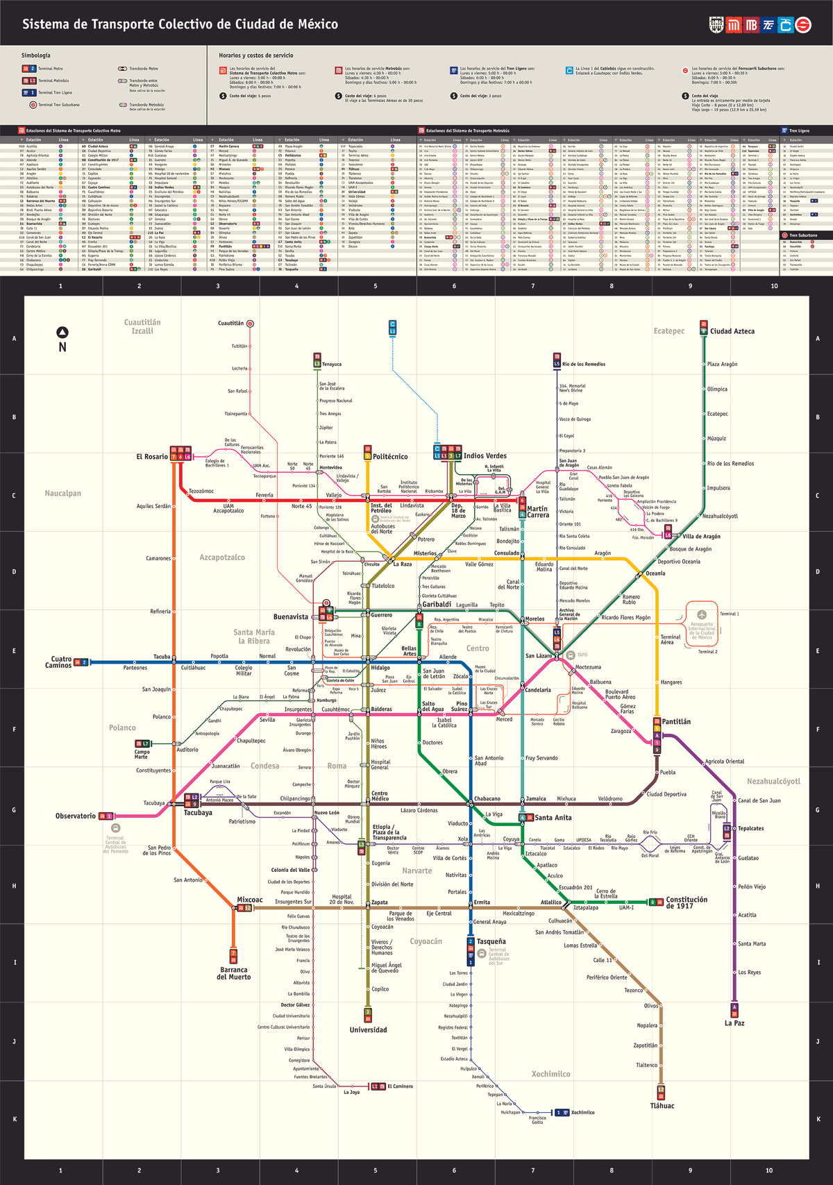 Diagrama Transporte CDMX — Eric León – Design