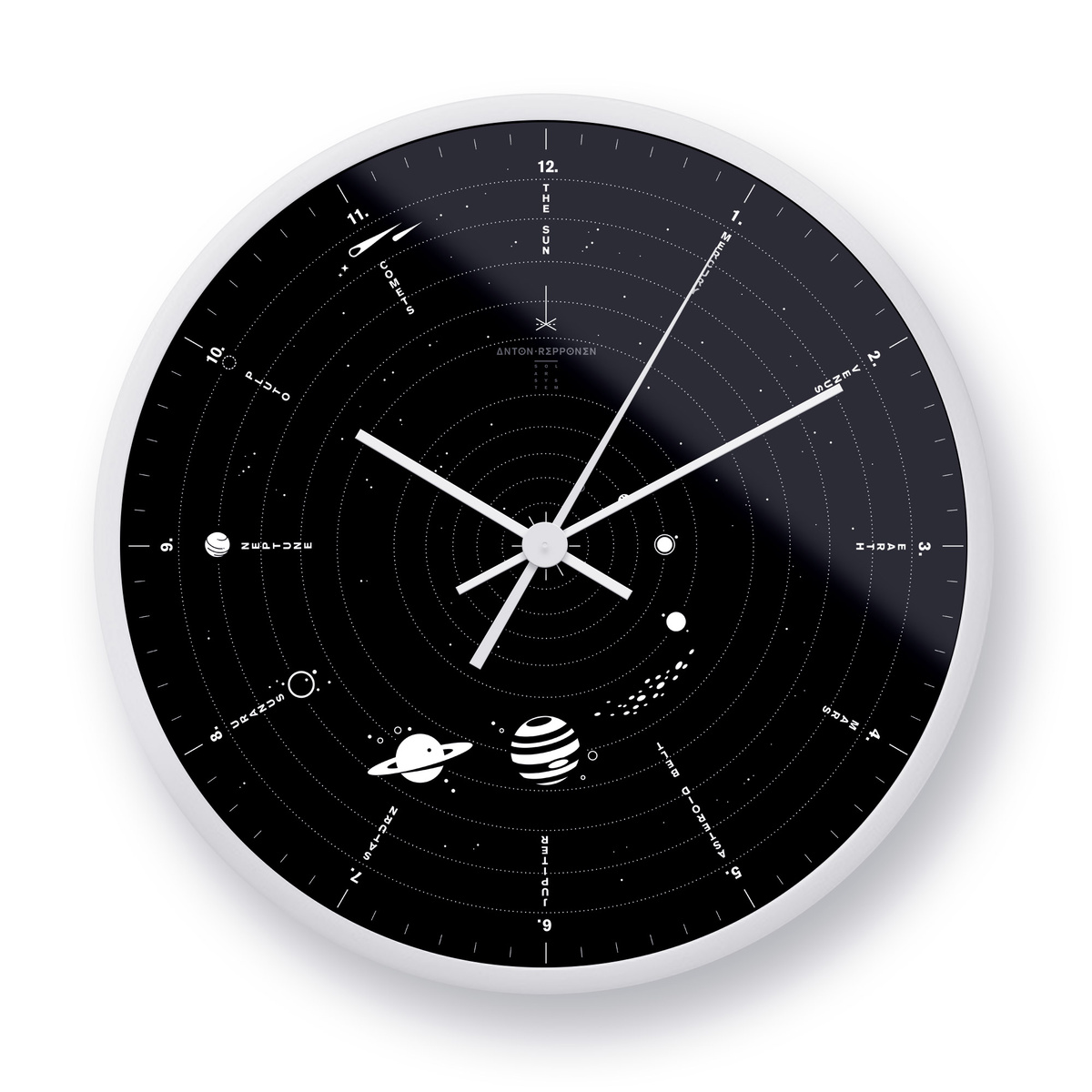 2014 Solar System Clock — Anton Repponen