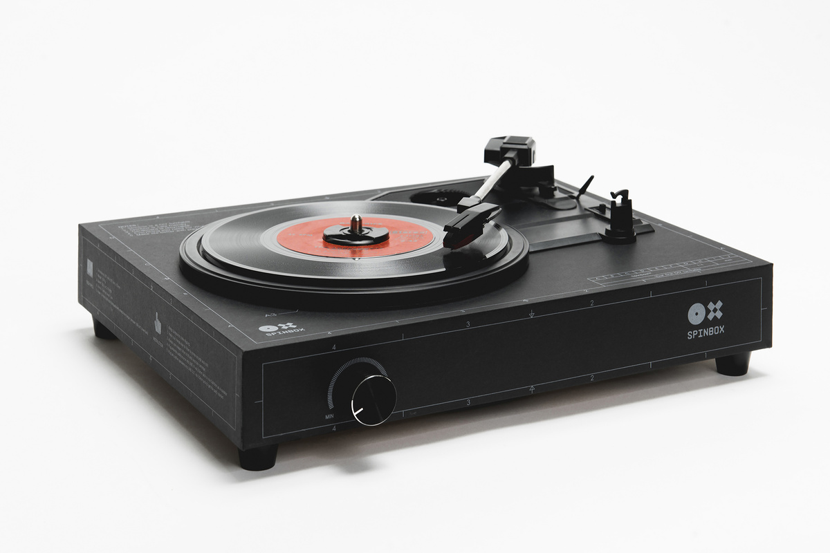 SPINBOX — POM 2025