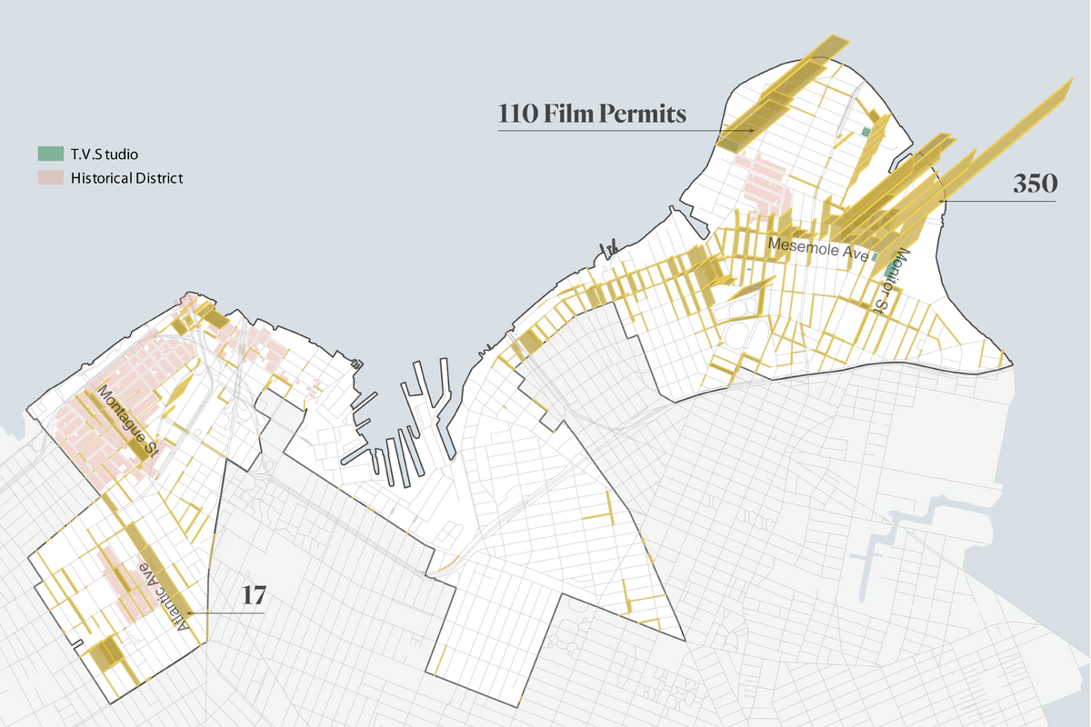 Film Permits Analysis for Regulatory Policymaking — HaoCheHung