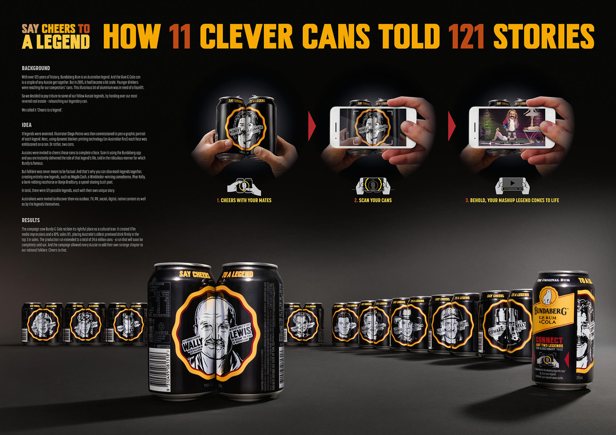 Bundaberg Rum Cheers To A Legend — BenAlden