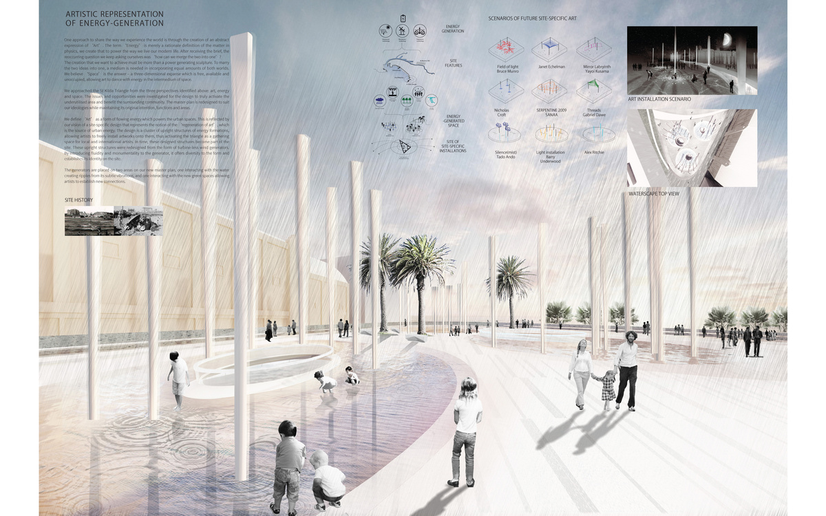 ST KILDA MASTERPLAN — Ling.studio