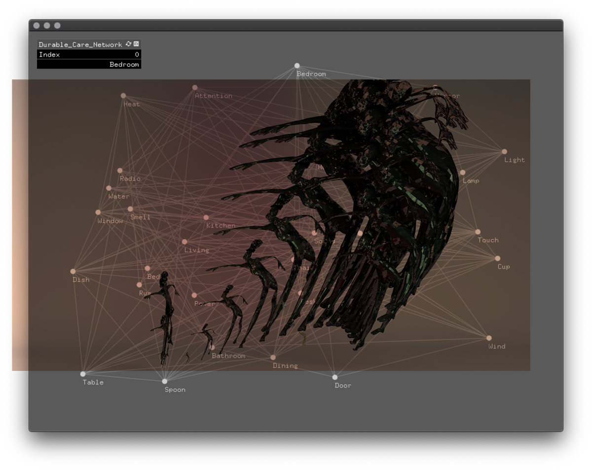 Experiments — hyphen-labs
