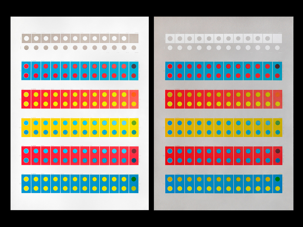 Trapping Chart — Minchaya Chayosumrit