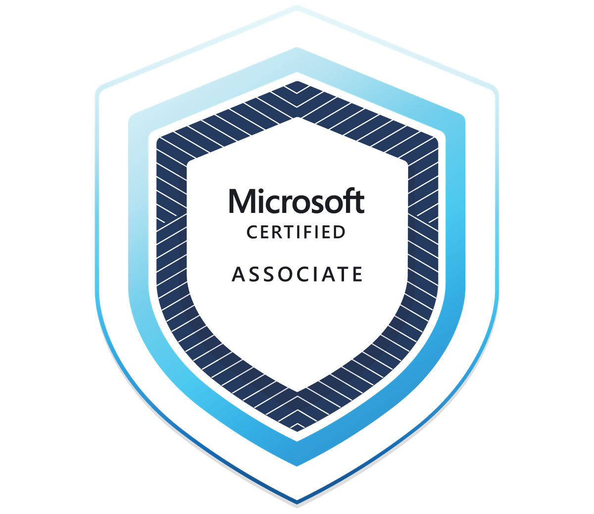 Microsoft Learn certifications — _kt