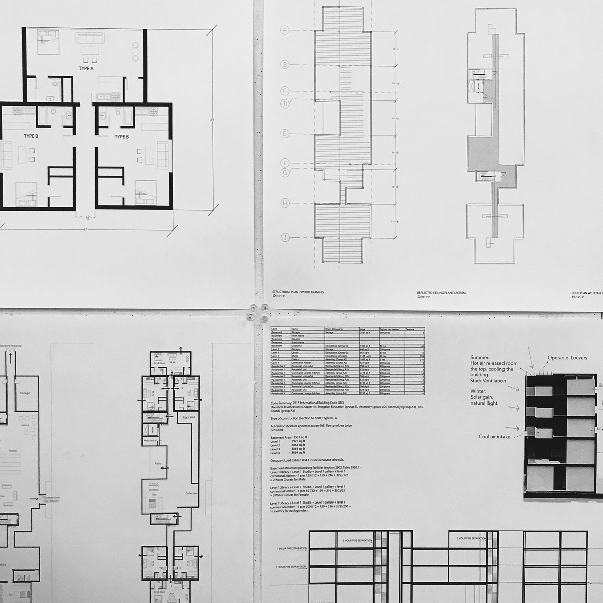 PERSONAL WORK — Mae Murphy