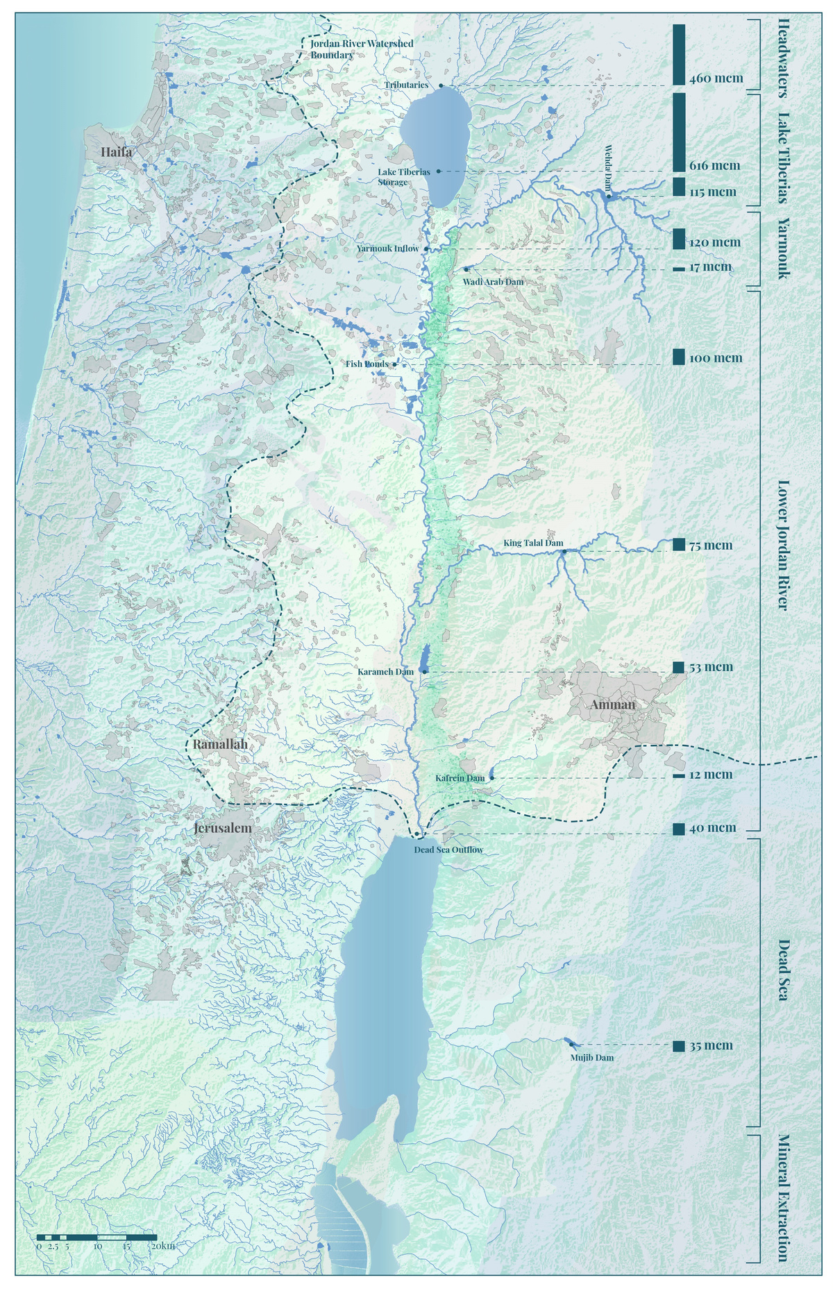 Critical Cartography