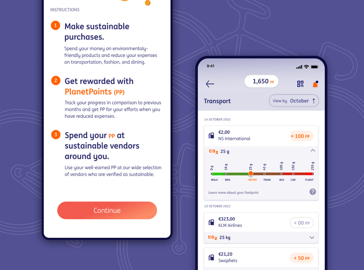 ING-Listing — Yasmine Nagui Khalil - Digital & Experience Designer
