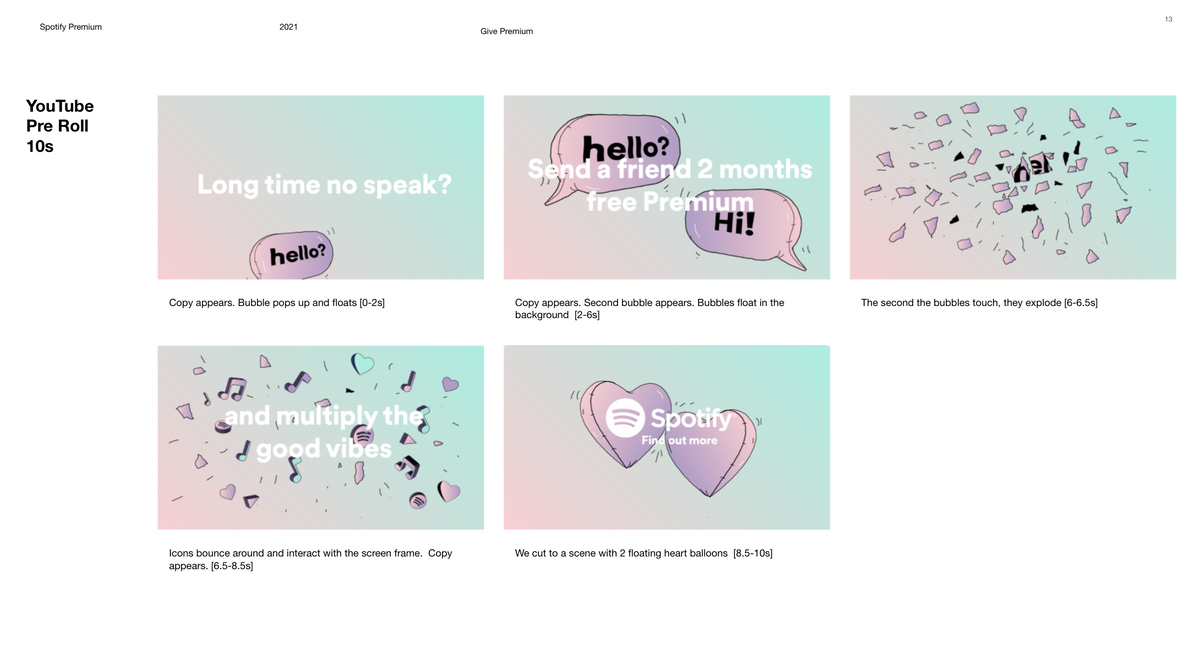 Spotify Give Premium — oded.design