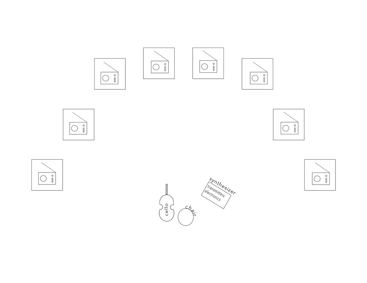 Clock Radio — Lia Irene Kohl