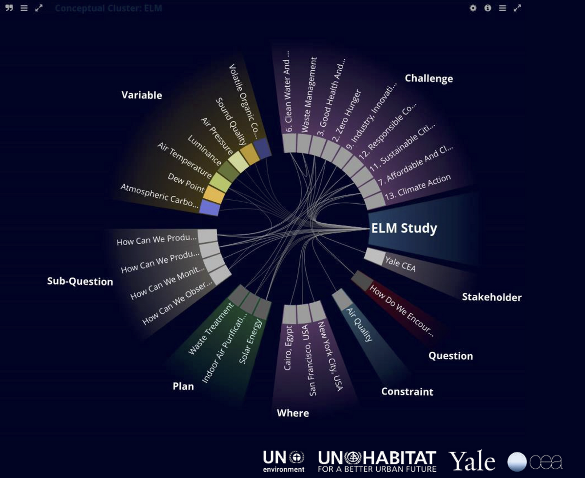 Bottom page — TRACELAB