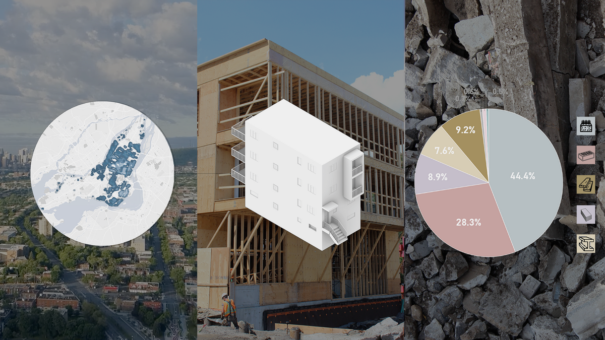 IMMERSIVE ENVIRONMENT AND VISUALIZATION — TRACELAB