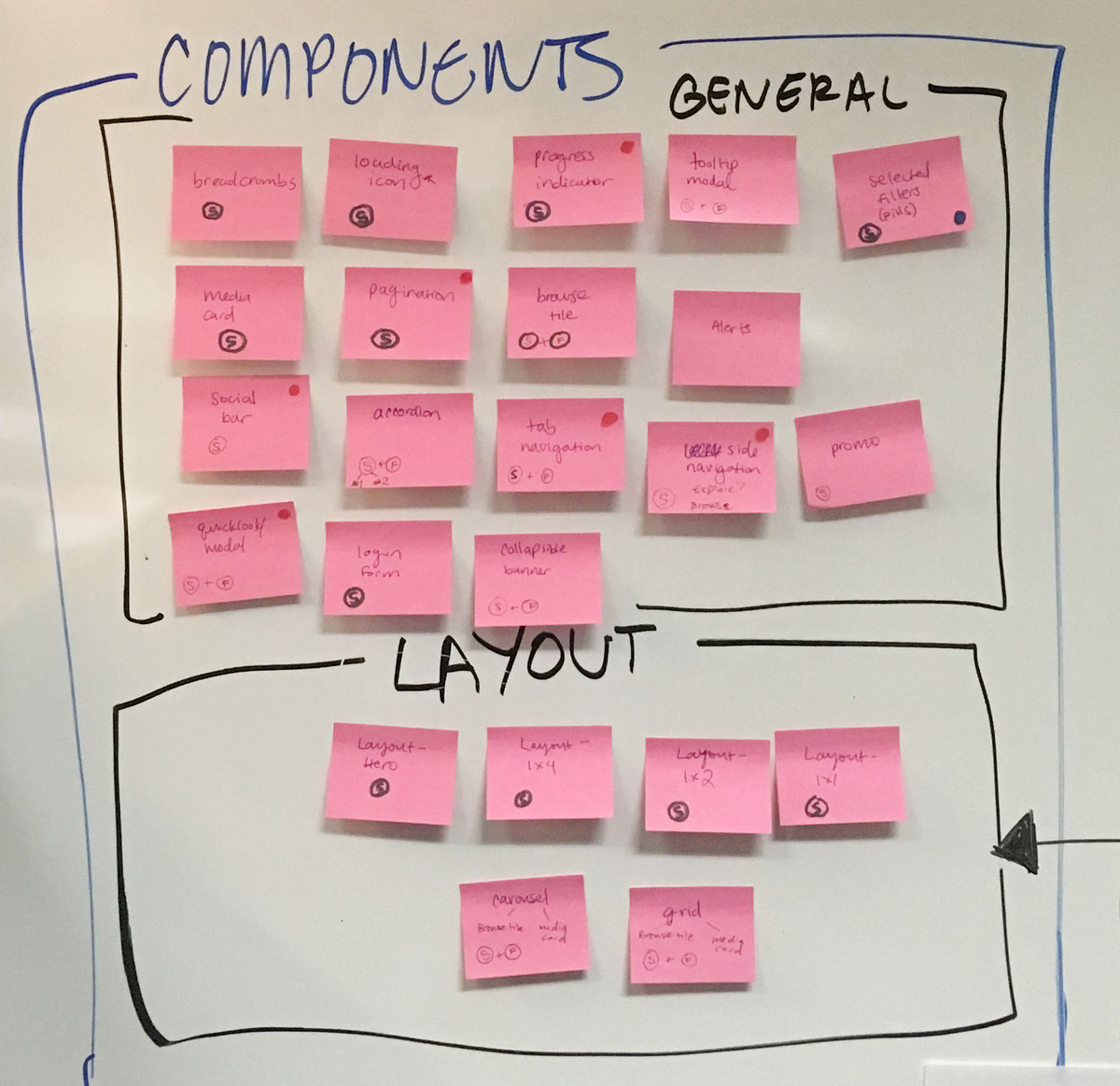 Work — Emily James Design