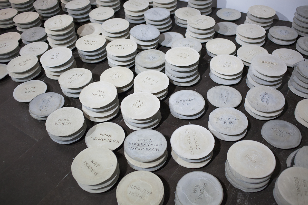 Die Teller — miknim.com