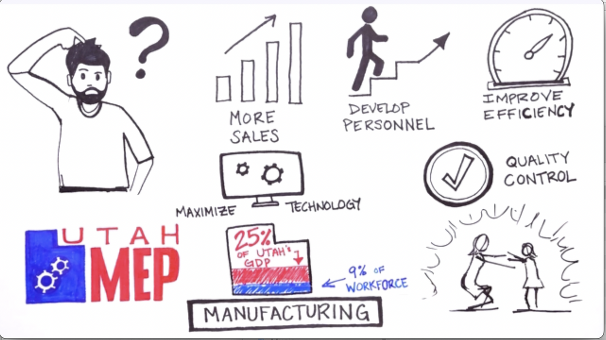 UTAH-MEP — POW! CREATIVE