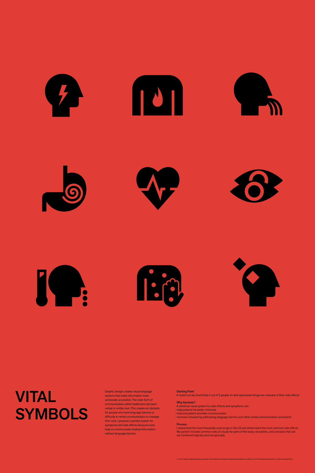 Vital Symbols — Nayoung Kwon