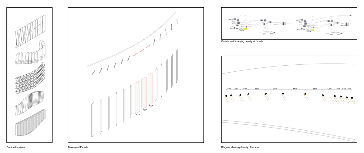 Parametric High Rise — dianfeiwang