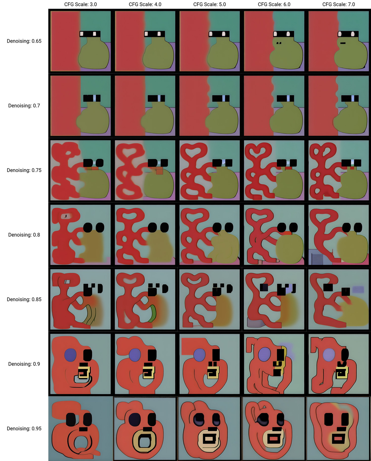 img2img+loraweight — SebastianB