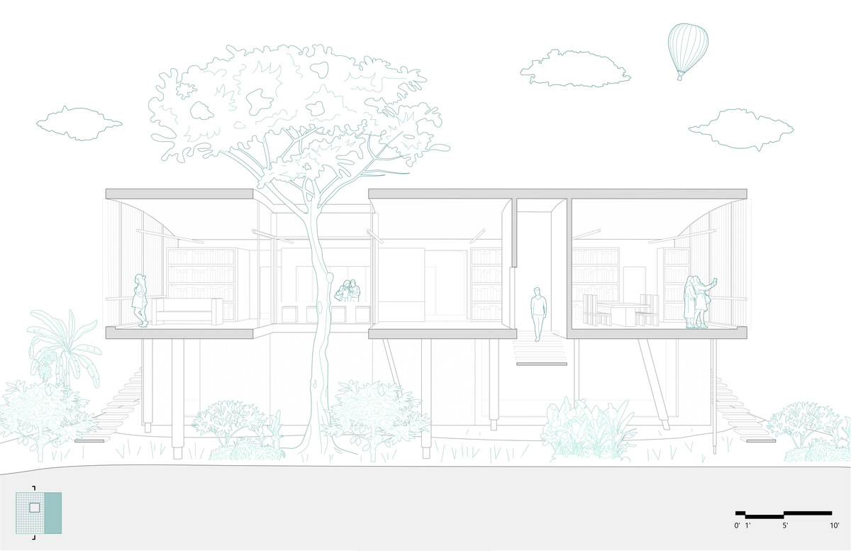 Glass House Analysis — Natalie Rendleman