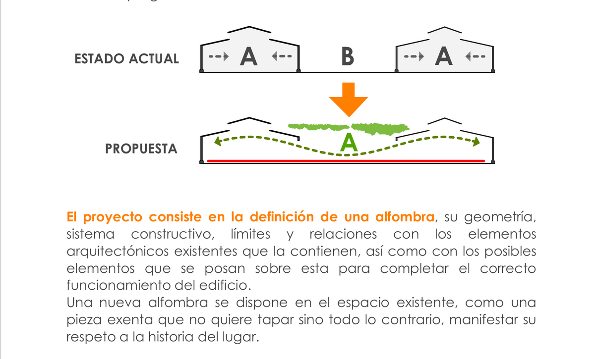 AGRICULTURAL URBANISM RESEARCH — Office of Living Things