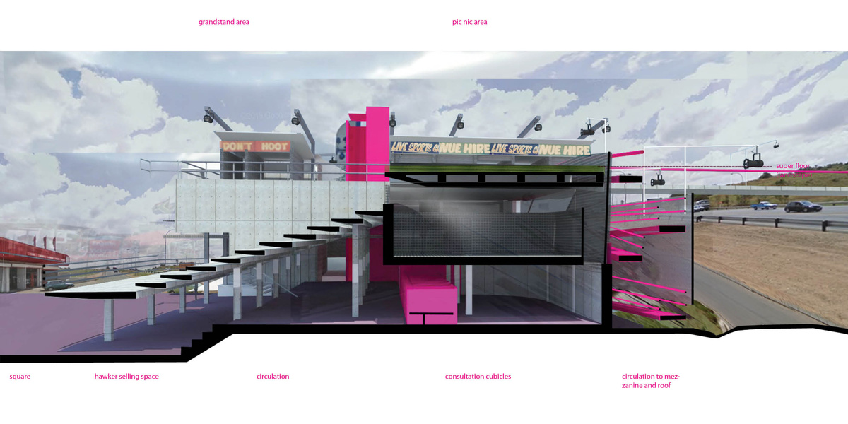 Fantastic Devland — Kevin Goncalves - Architect. Lecturer. Urban Designer.