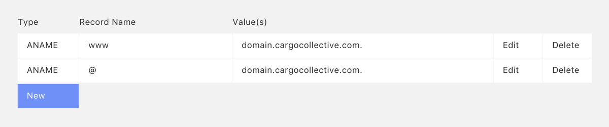 Connecting a Cargo Domain to Cargo 2 — Cargo Support
