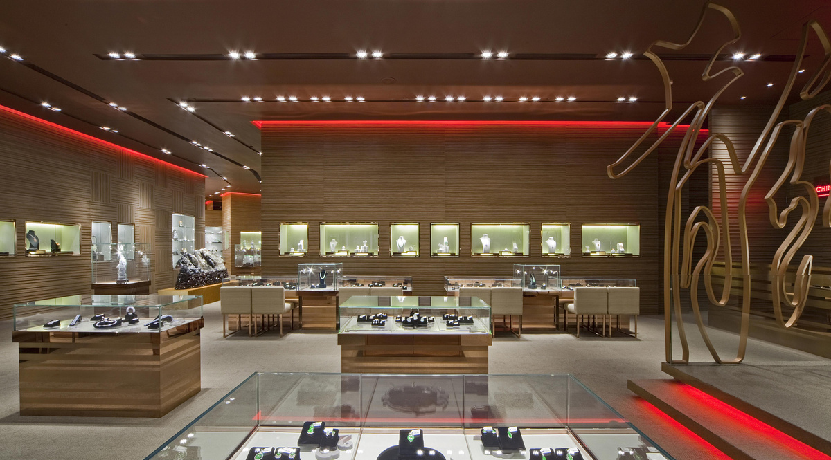 PANORAMA Design Group