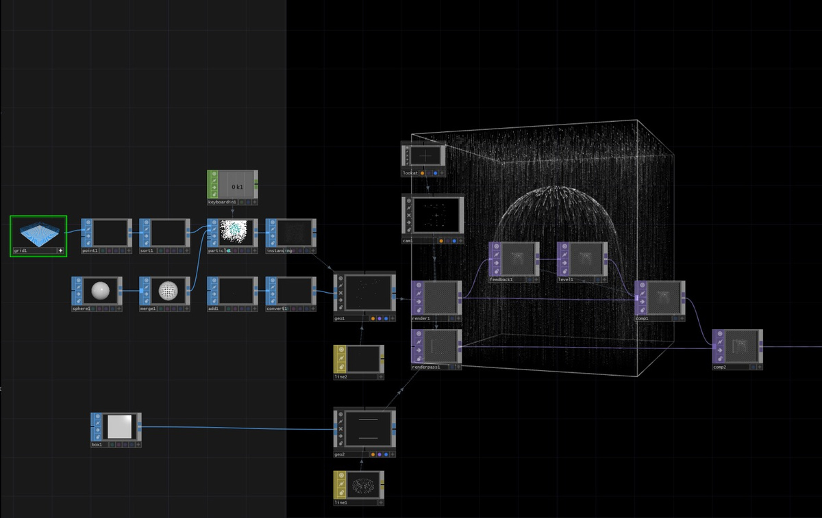 Visual Thinking - TouchDesigner 중급 — WeSA Academy | 위사 아카데미