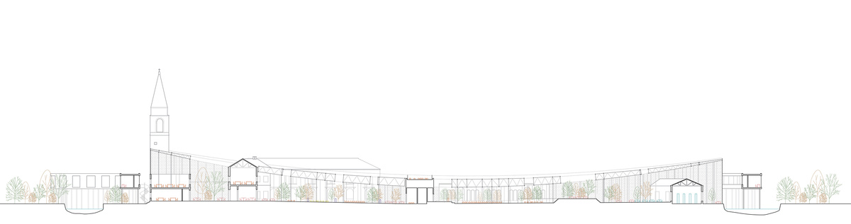 Closed Land Open Campus — Plan Plan