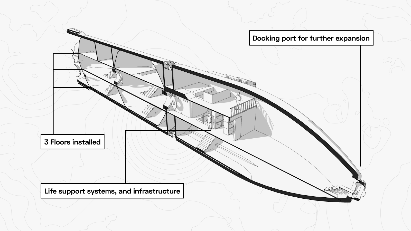 Horizontal Starship Moon Base Concept : r/SpaceXLounge