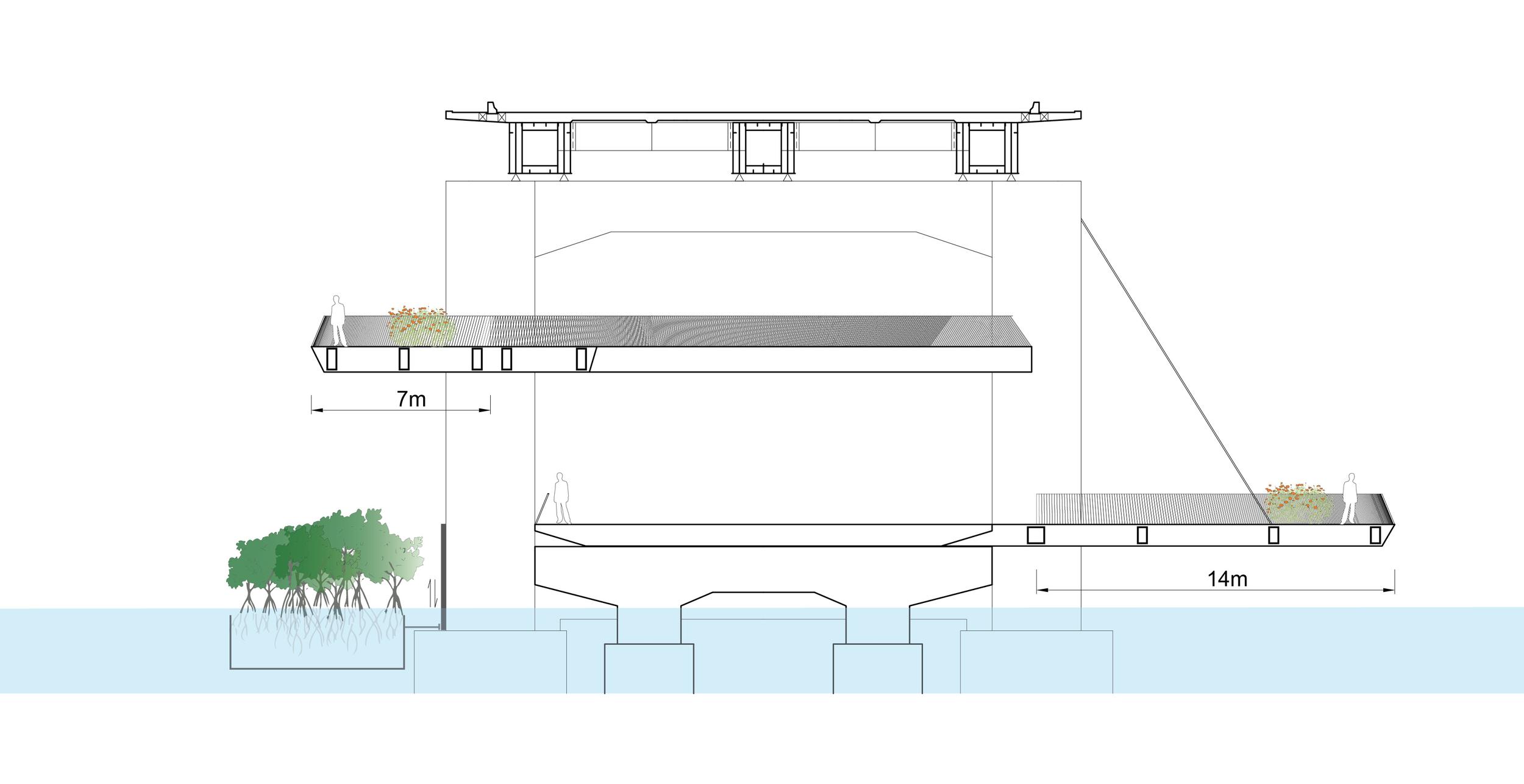 SEOUL | Han River Developments | U/C | Page 3 | SkyscraperCity Forum