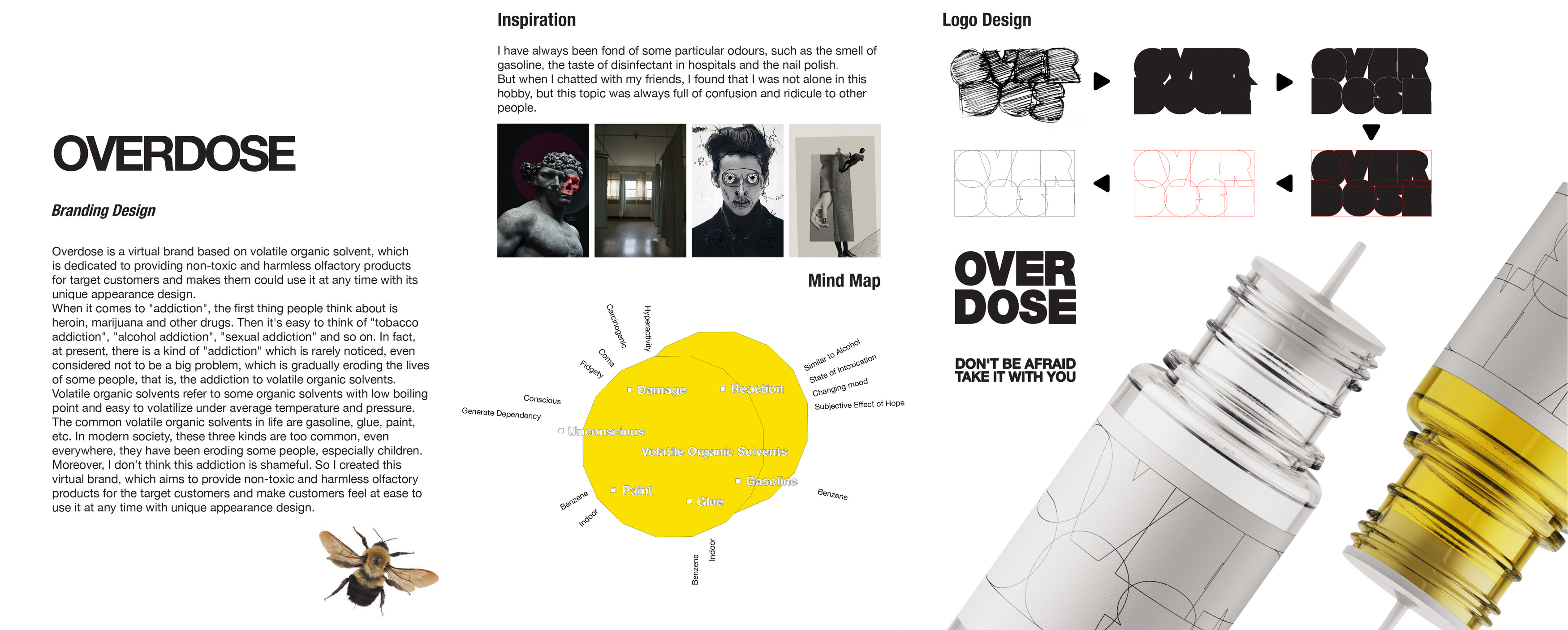 OVERDOSE — Jeremy Zhao