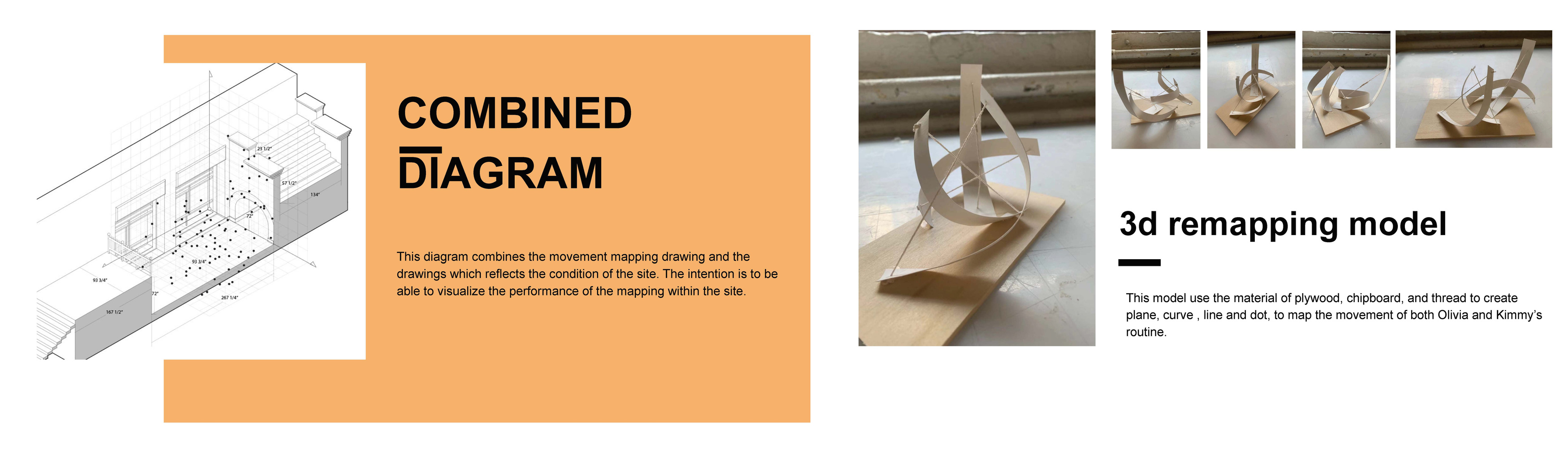 Retrofit --- Interactive Installation — Ruiyi Zheng's Portfolio